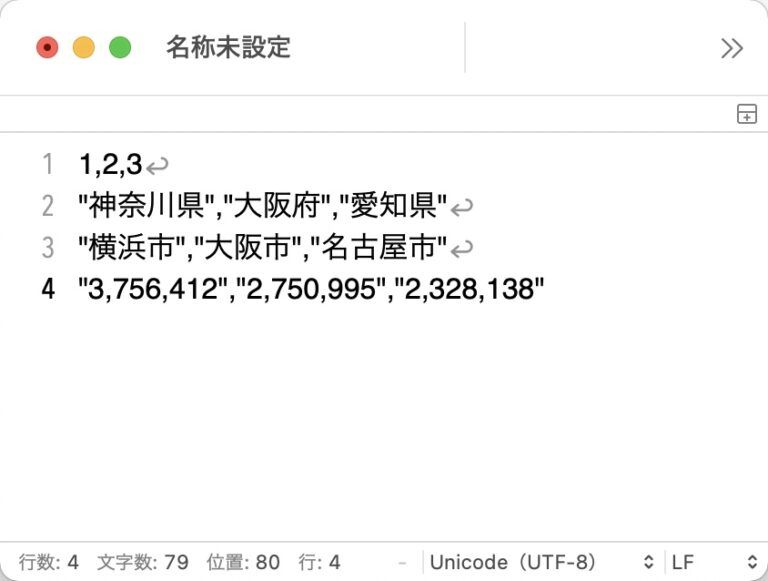 Google Chromeで、表（テーブル）をエクセルにコピーしたりCSV出力できる拡張機能「Copytables」 | Macのアンチョコ