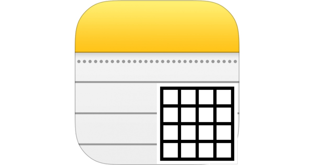 How to make a table in “Notes” on Mac | Mac Cheat Sheet